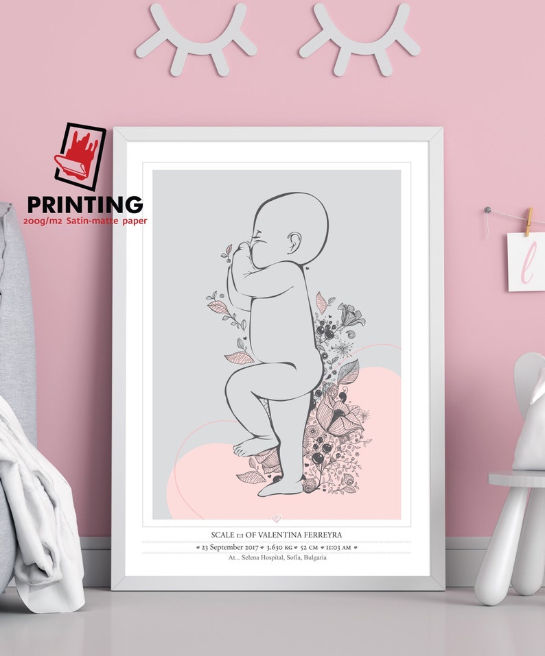 Birth Poster in Scale 1:1 Personalized Baby Poster | Etsy