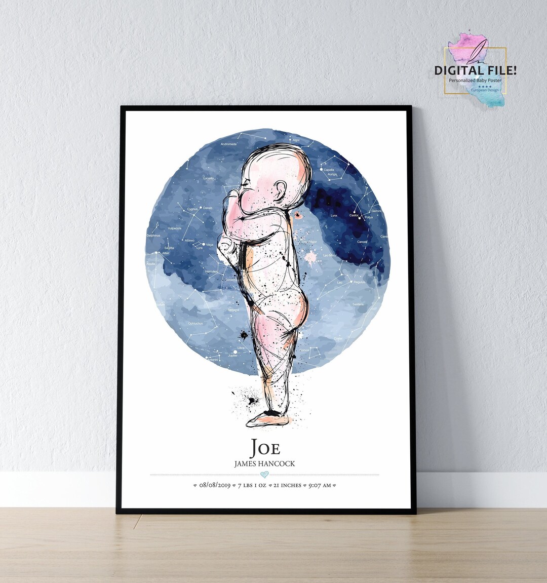 Birth Poster in Scale 1:1 | Custom Star Map | Personalized Baby Poster ...