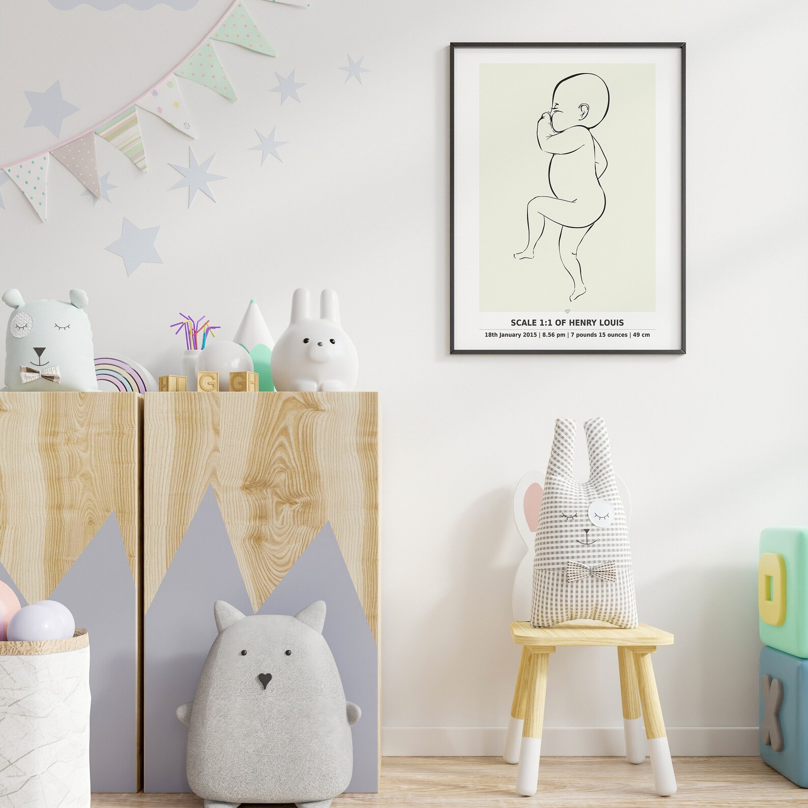 Birth Stats Poster, Baby Birth Stats, Birth Announcement, Birth Poster ...