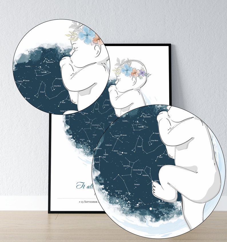 Birth Poster in Scale 1:1 | Custom Star Map | Personalized Baby Poster ...