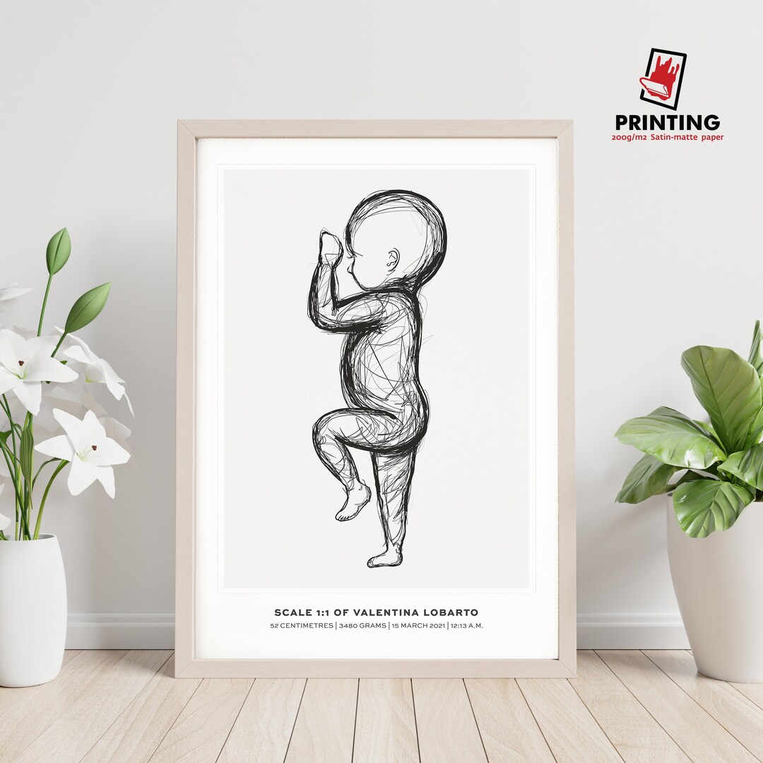 Birth Poster in Scale 1:1 | Personalized Baby Poster, Print Poster - Etsy