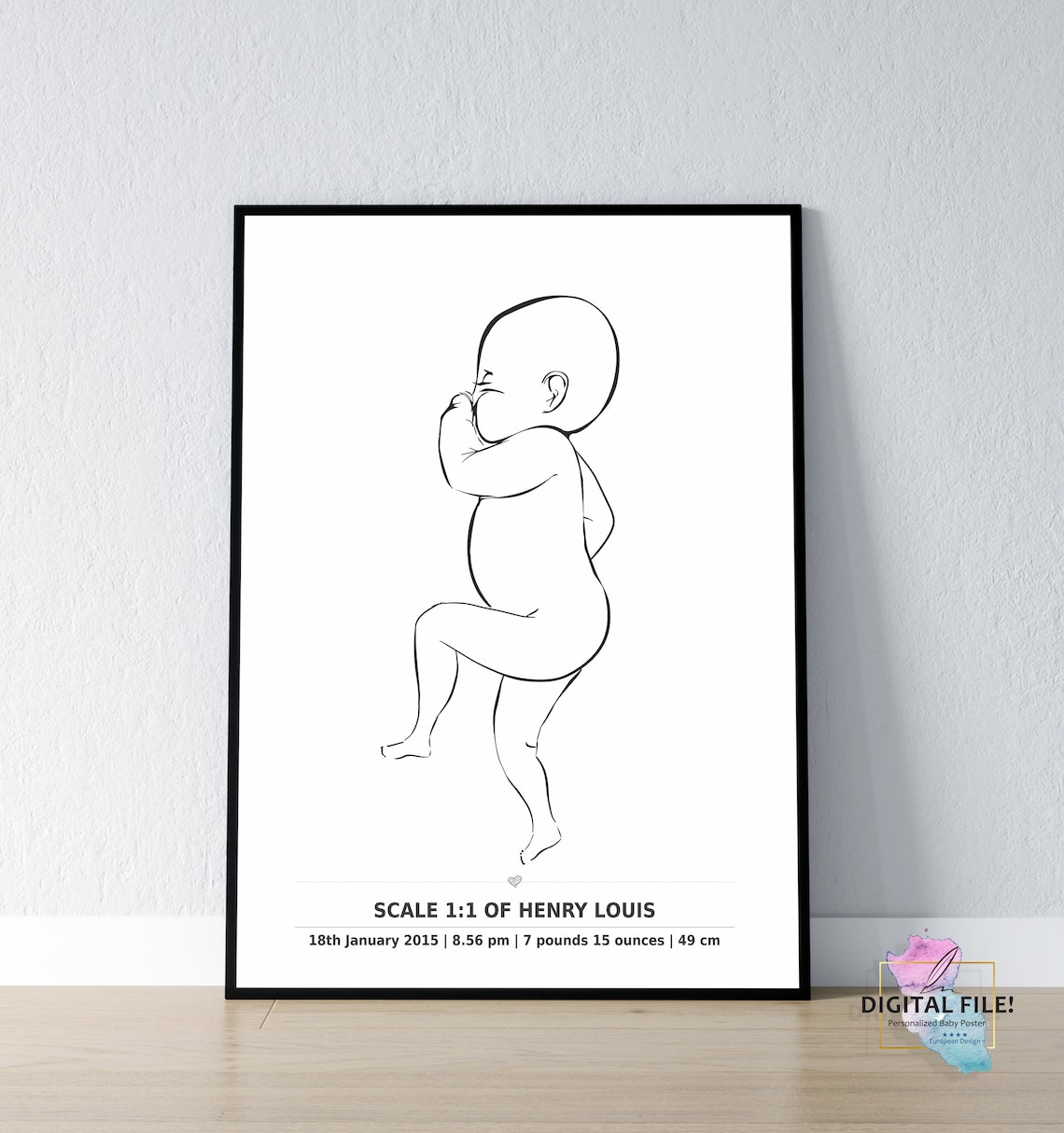 Birth Stats Poster, Baby Birth Stats, Birth Announcement, Birth Poster ...