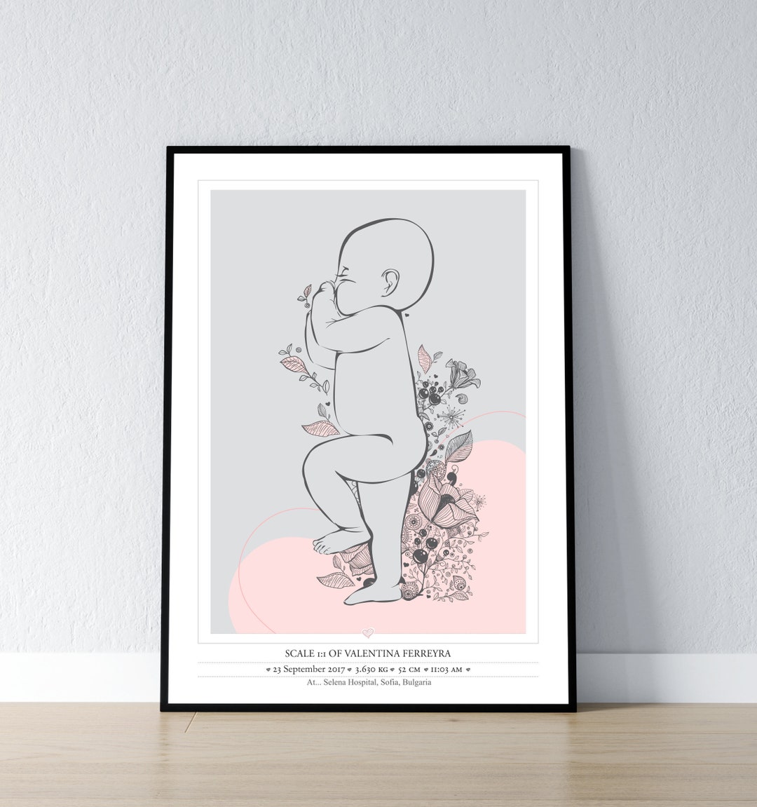 Birth Poster in Scale 1:1 | Personalized Baby Poster | Beautifully ...