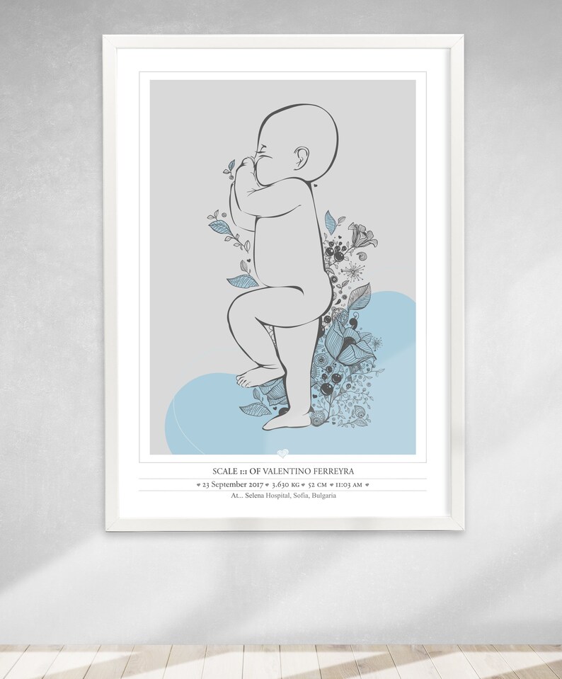 Geburt Poster im Maßstab 1:1 Personalisierte Baby Poster | Etsy