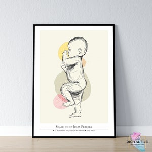 Baby Poster, Illustration of a Newborn in Scale 1:1, Birth Gift, Birth ...