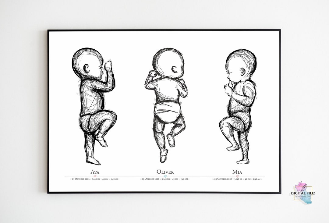 Custom Trio Baby Birth Poster: Siblings Keepsake (digital File) - Etsy ...