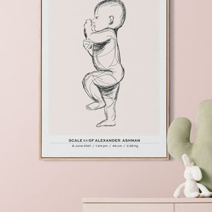 Life-size Baby Birth Poster – Custom 1:1 Scale Digital Download ...