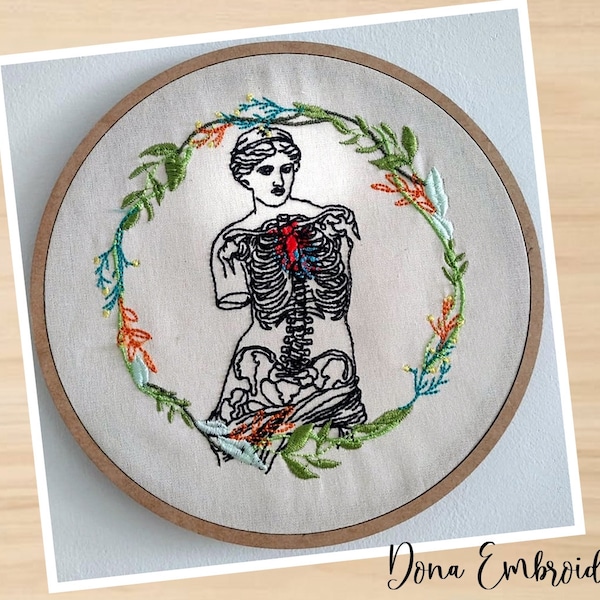 Embroidery Anatomy - Etsy