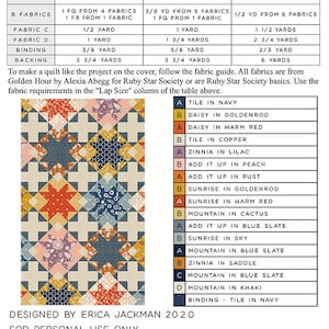 The Maggie Quilt Pattern by Erica Jackman of Kitchen Table Quilting - Etsy