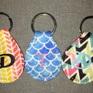 Quarter Holder Keychain - Etsy