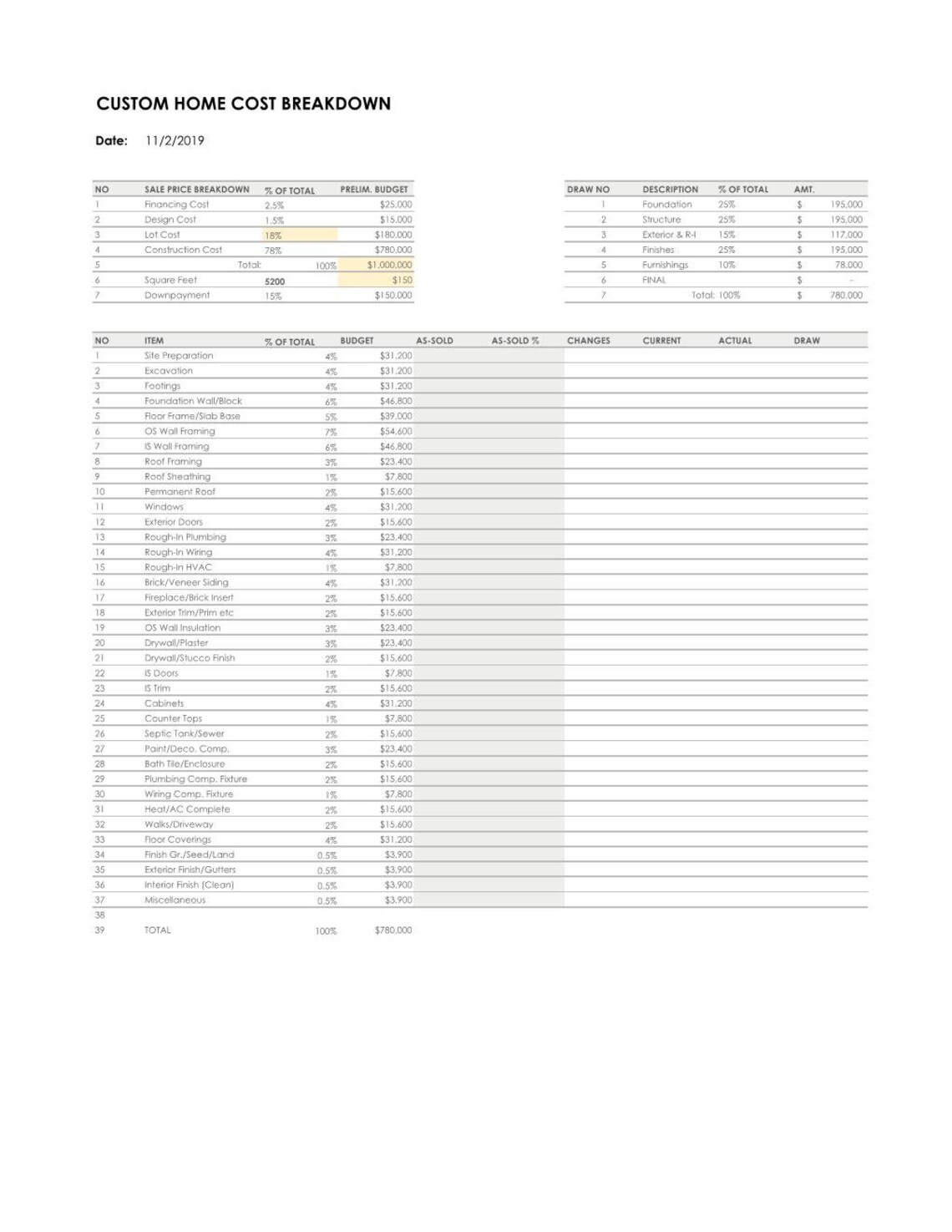 Cost Breakdown & Tracking Custom Home - Etsy