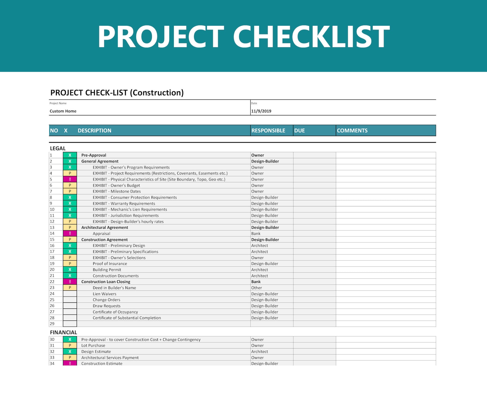 Project Checklist Bouw of een ander project | Etsy