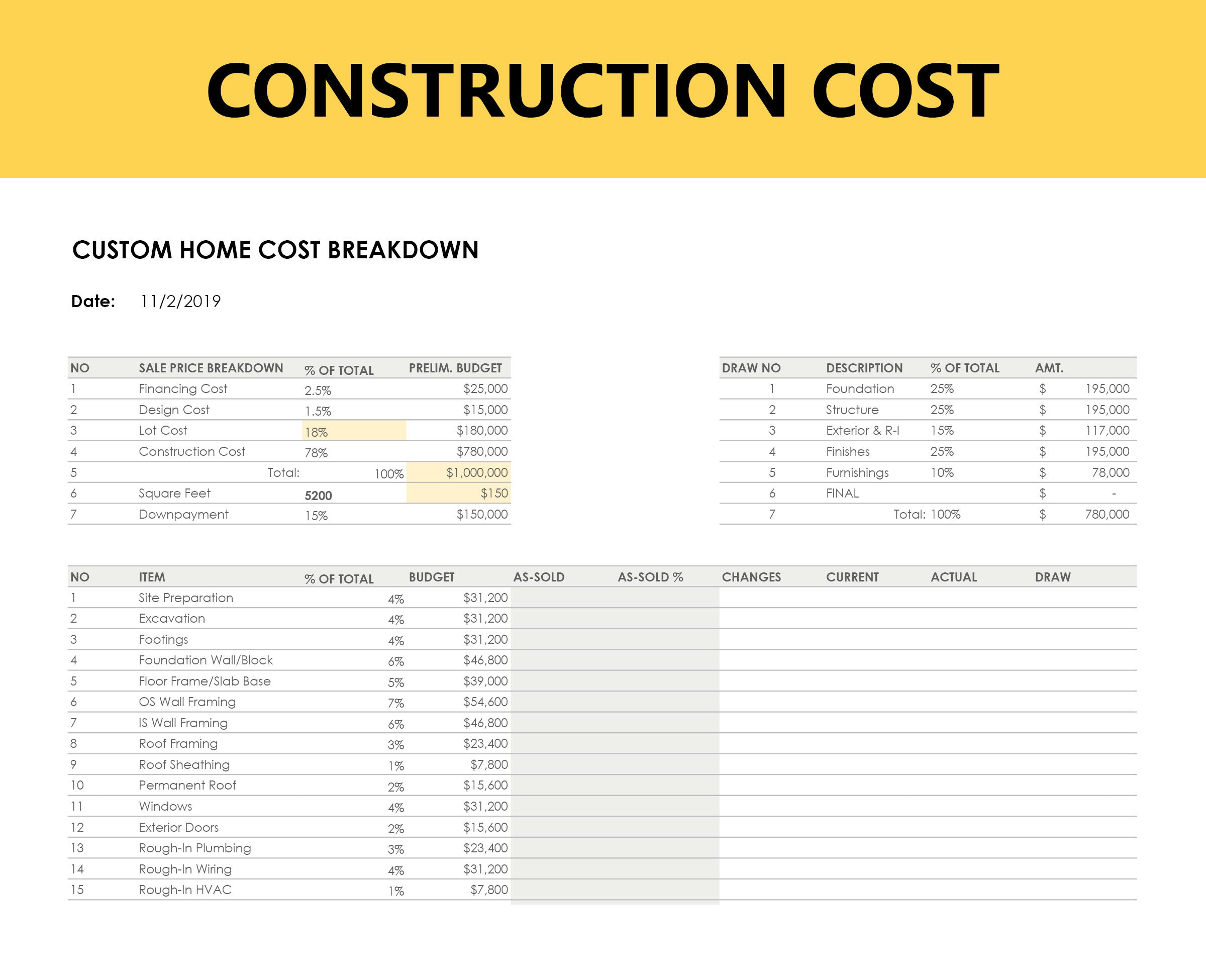 Cost Structure Template