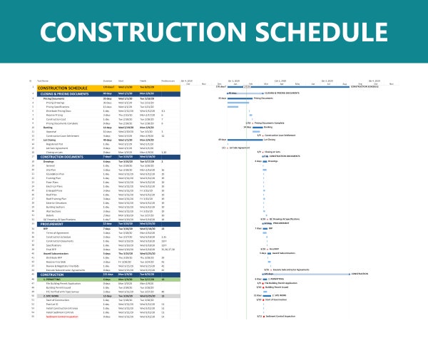 New House Construction Estimates Template, House Building Planner ...