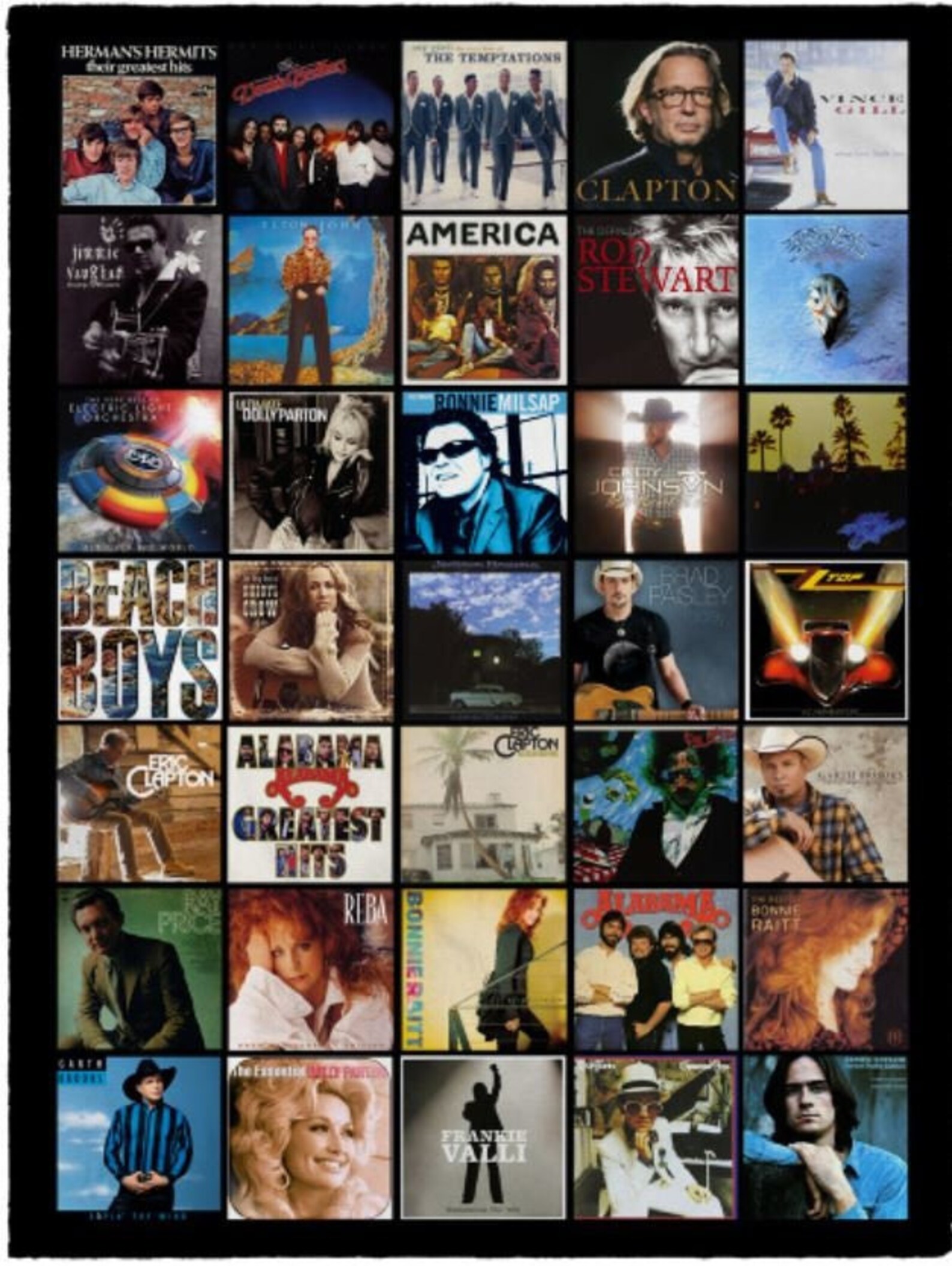 Favorite Band Personalized Blanket Band Albums Customize - Etsy