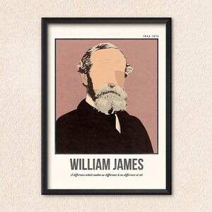 William James Art Print | Philosophers Quote Wall Art | Philosophy ...