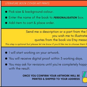 Custom Book Cover Poster | Literature Illustration Print | Personalised ...