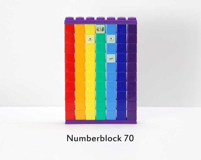 Numberblocks 70 80 Waterproof Scratch / UV Resistant - Etsy