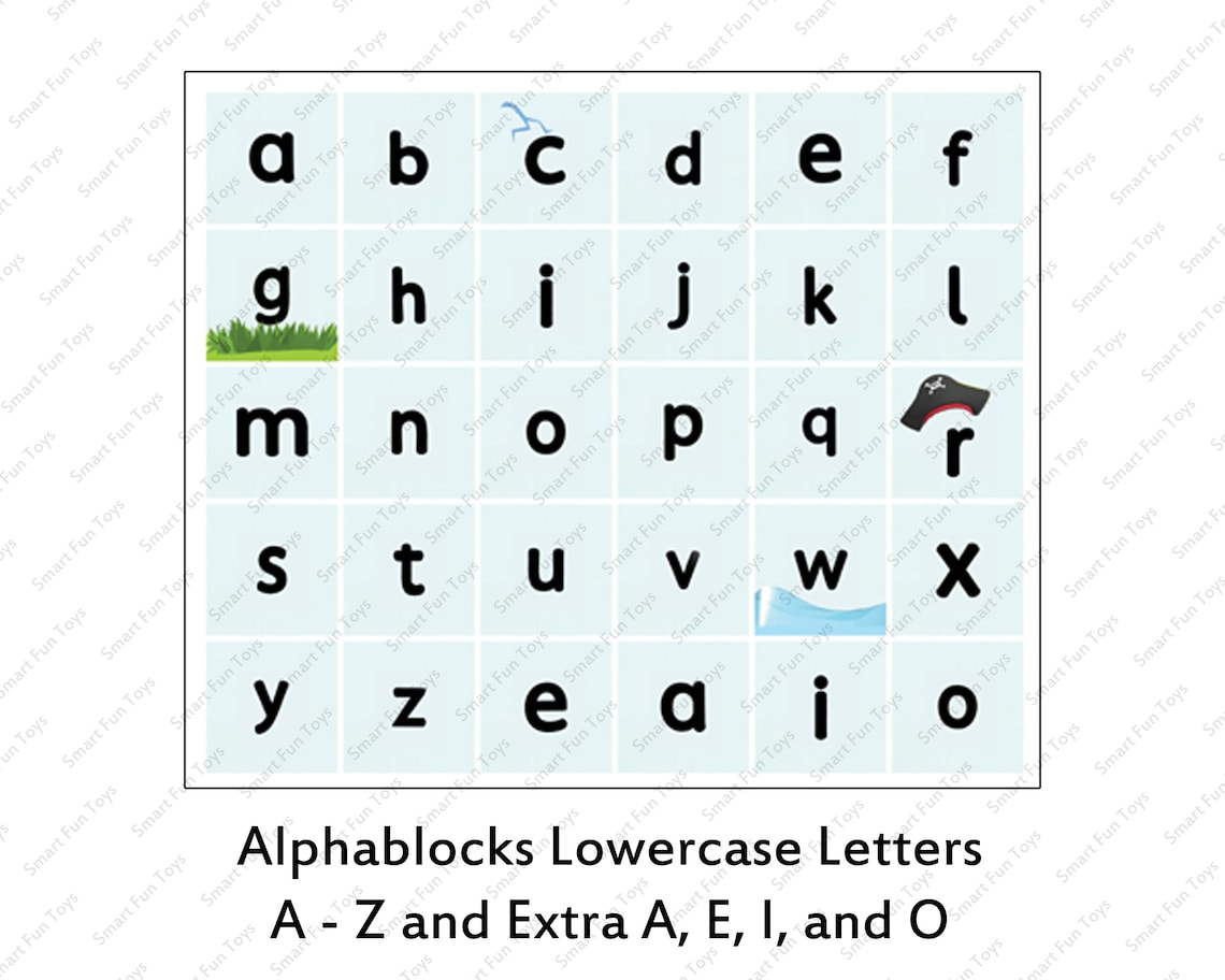 Alphablocks Face Stickers Waterproof Scratch and UV - Etsy