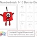 Numberblocks 0 100 Face and Body Stickers, Waterproof, Scratch and UV ...