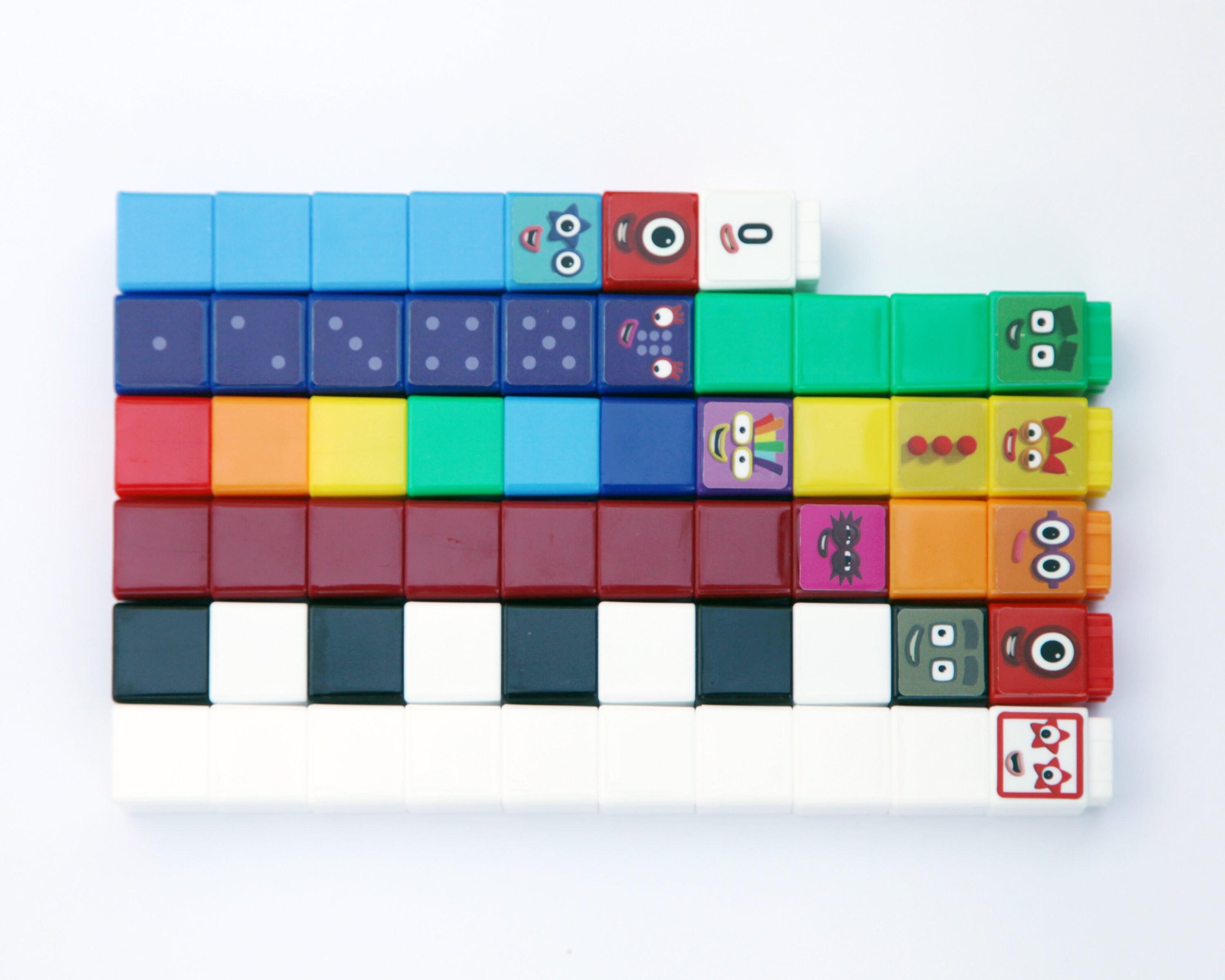 Numberblocks 0 10 Waterproof Scratch / UV Resistant - Etsy