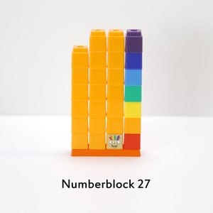 Numberblocks 26 29, Waterproof, Scratch / UV Resistant - Etsy