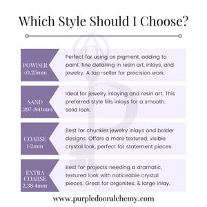 Crushed Kingman Turquoise Powder, Sand, Coarse, Extra Coarse, Ring ...