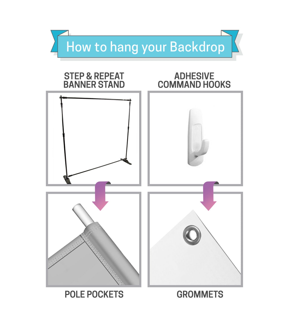 Under the Sea Birthday Backdrop Sea Shell Backdrop Birthday | Etsy