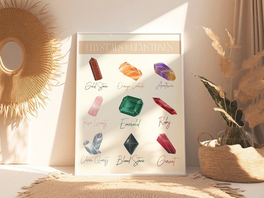 Crystals & Gemstones Illustration, Gemstone Identification Chart Print ...