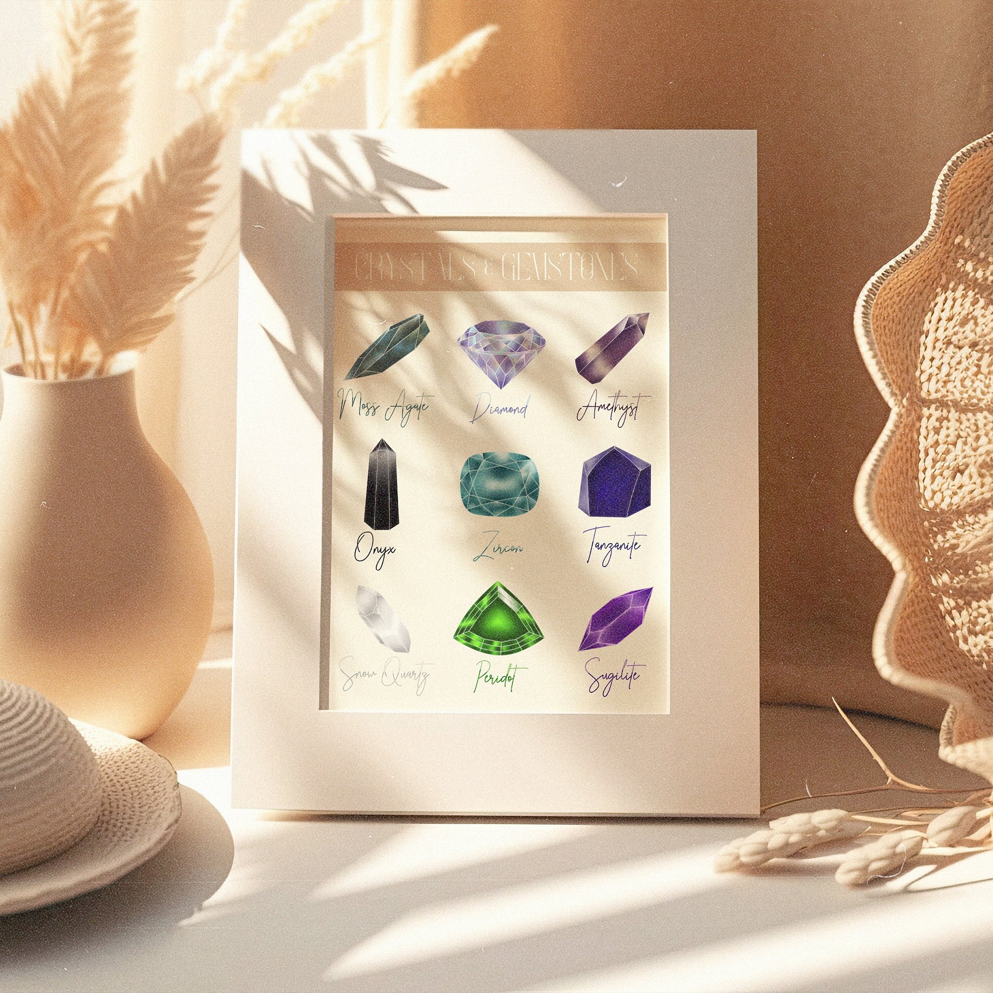 Crystals & Gemstones Illustration, Gemstone Identification Chart Print ...