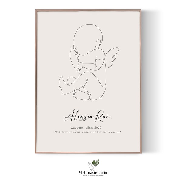 Miscarriage Art - Etsy