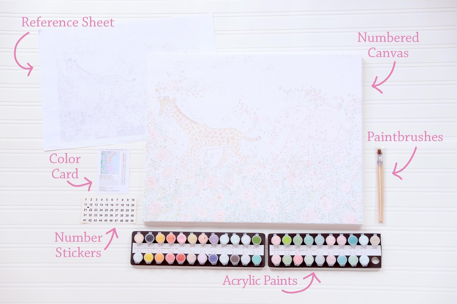 Paint by Numbers Kit, Preppy Wall Decor, Beach Painting, Paint Crafts ...