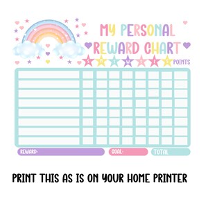 Editable Rainbow Reward Chart Kids Rainbow Behavior Chart Pastel ...