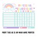 Editable Rainbow Reward Chart Kids Rainbow Behavior Chart Pastel ...
