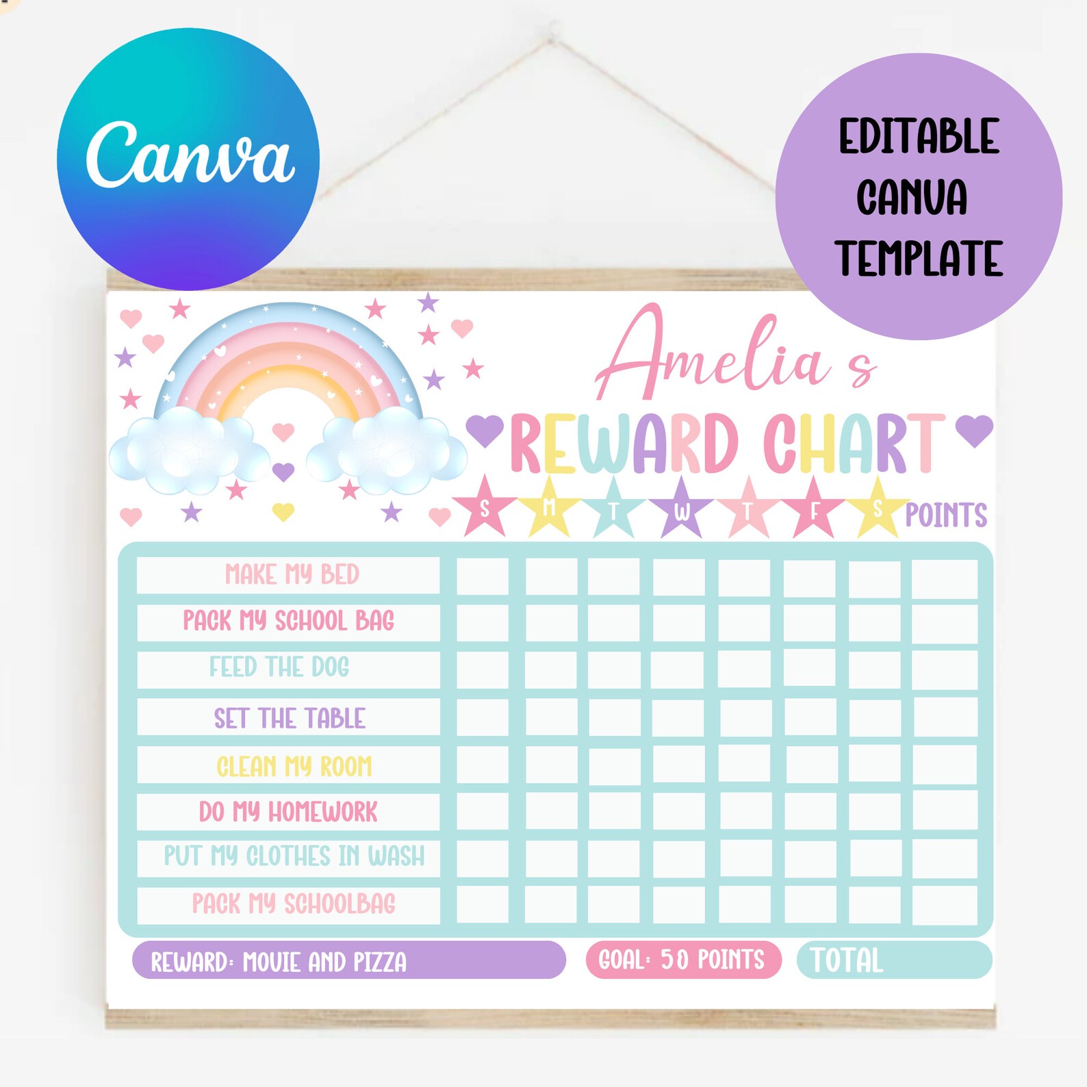 Editable Rainbow Reward Chart Kids Rainbow Behavior Chart Pastel ...