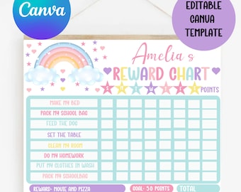 EDITABLE Retro Reward Chart, Rainbow Behavior Chart, Pastel Retro ...