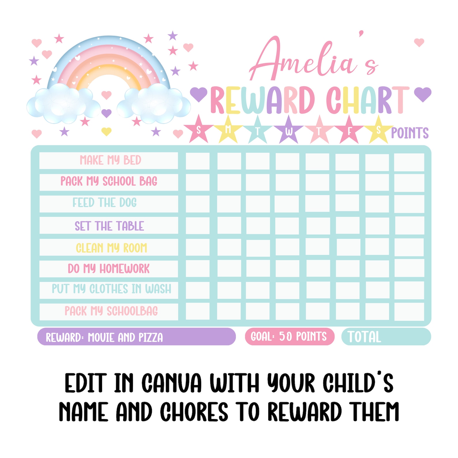 Editable Rainbow Reward Chart Kids Rainbow Behavior Chart Pastel ...