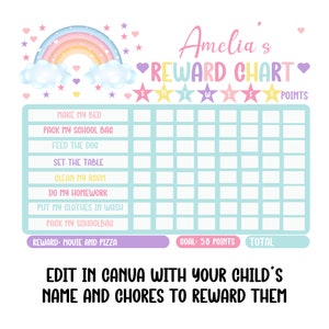 Editable Rainbow Reward Chart Kids Rainbow Behavior Chart Pastel ...