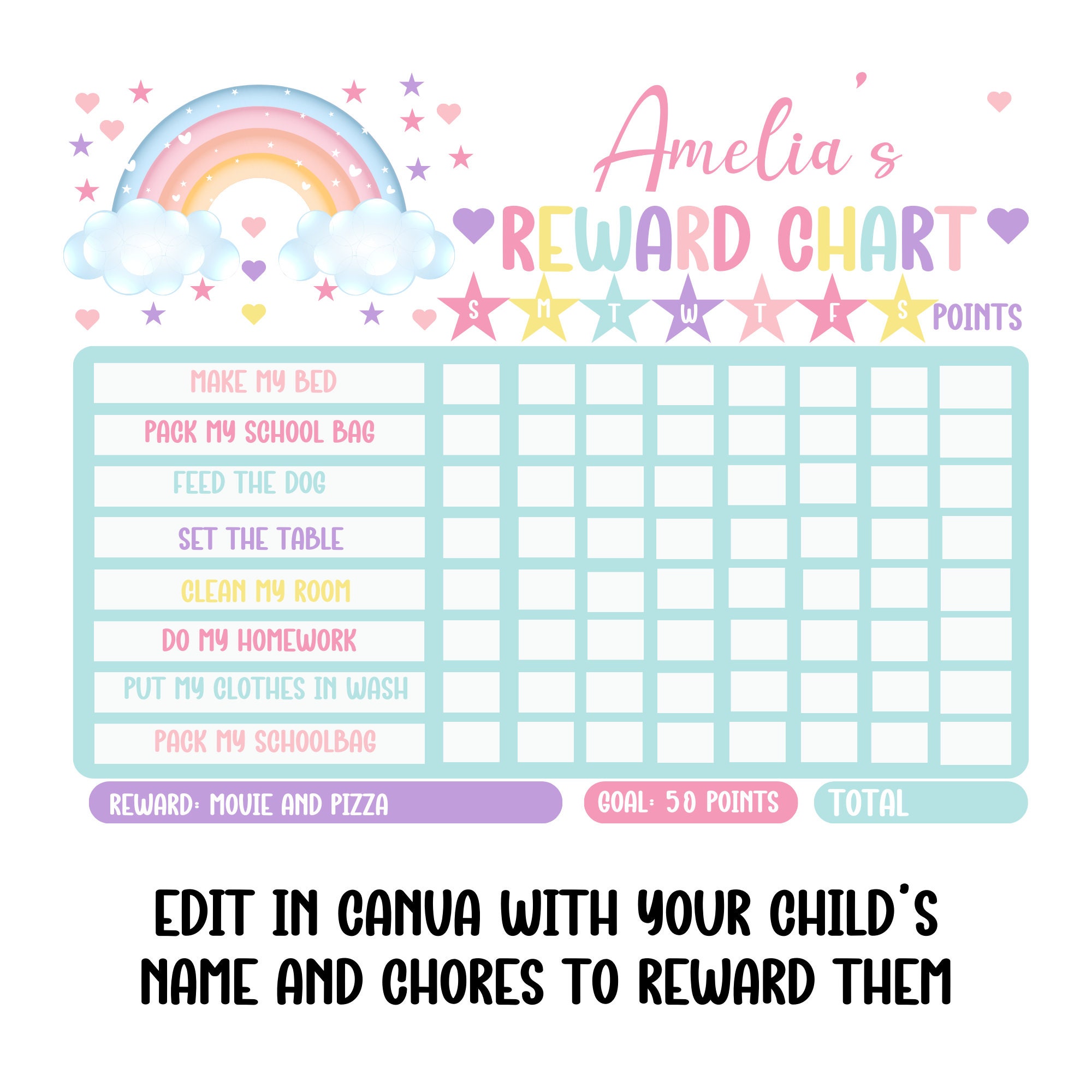 Editable Rainbow Reward Chart Kids Rainbow Behavior Chart Pastel ...