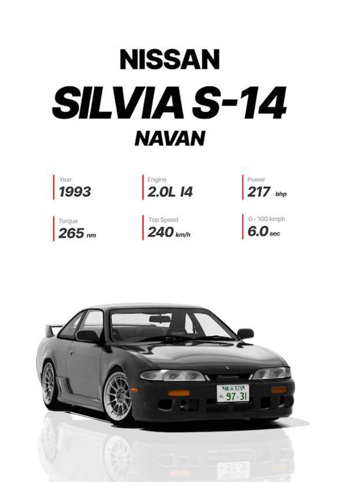 Nissan Silvia S14 24x36 Poster - Classic Sports Car, Drift Legend ...