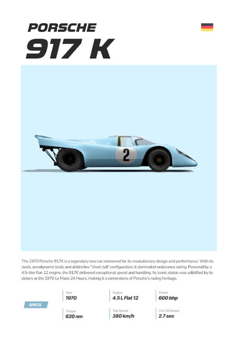 Porsche 917K 24x36 Poster - Racing Legend, Iconic Design, High ...