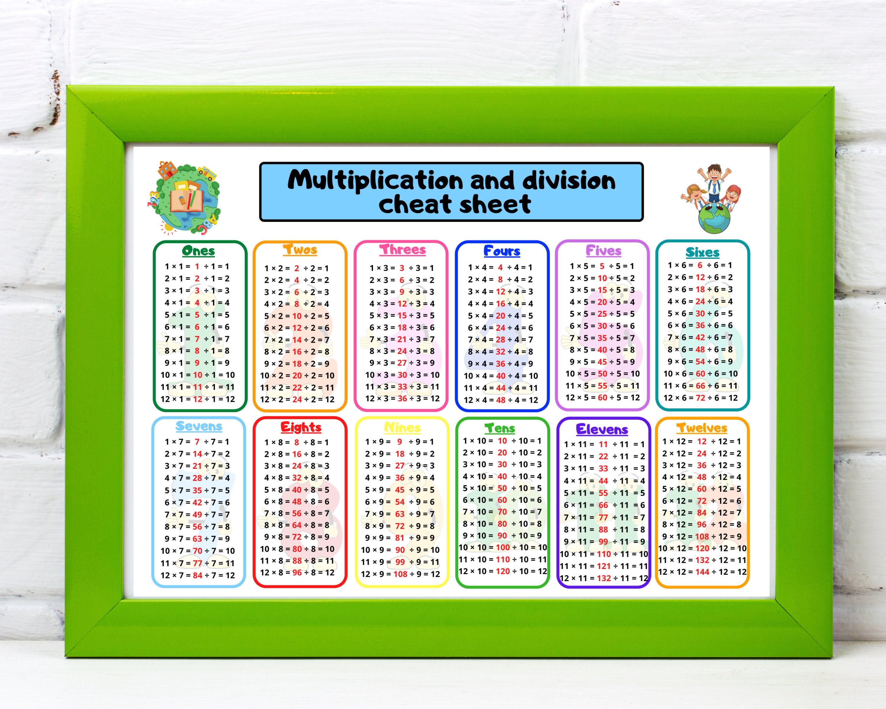 Multiplication and Division Table Cheat Sheet Fun Math Aid | Etsy