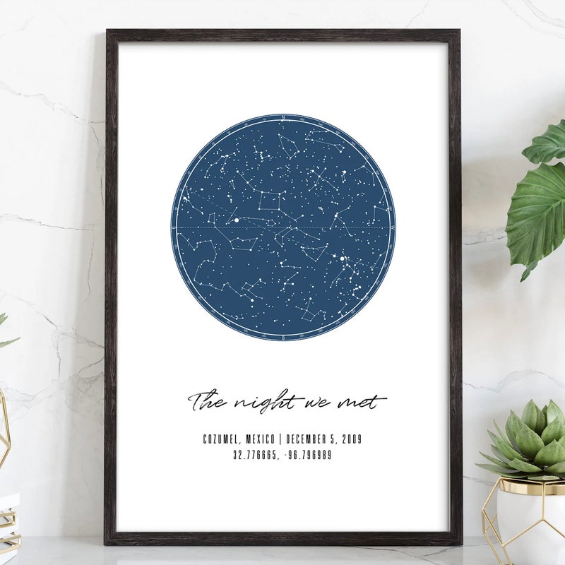 Constellation Print - Etsy