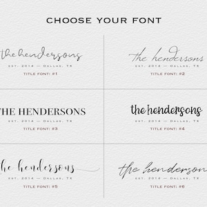 Custom Watercolor Home Art, Watercolor House Painting, Personalized ...