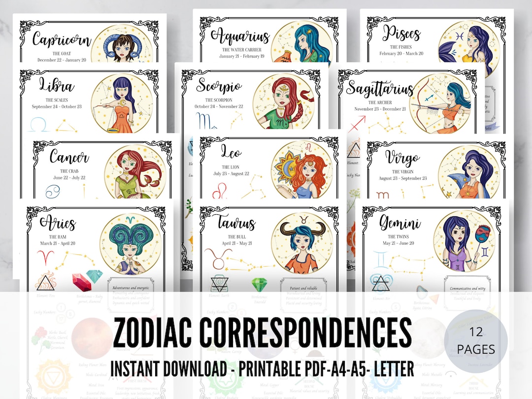 12 ZODIAC BIRTH SIGNS | 12 Printable Grimoire Pages | Zodiac ...