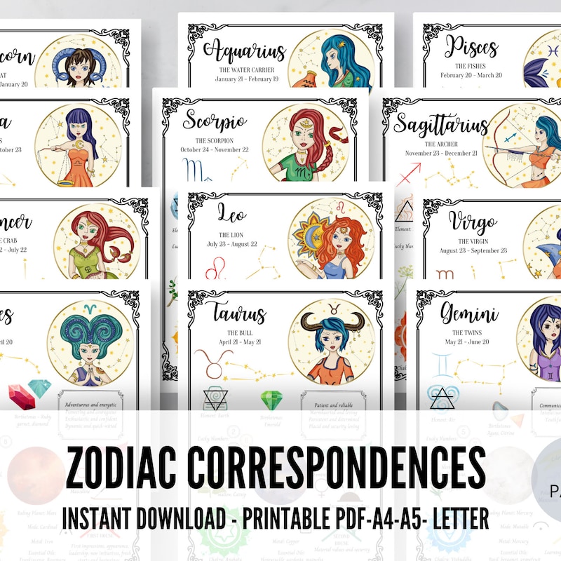 March 5 Zodiac Sign - Etsy