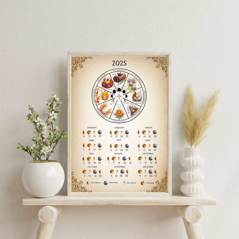 Moon Printable - Etsy