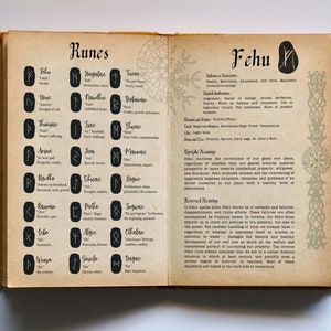 Runes and Rune Stones Cheat Sheet, Printable Grimoire Pages, Book of ...