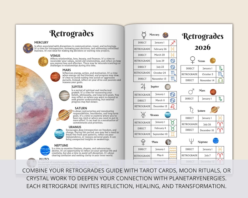 Planetary Retrogrades 2026 Printable | 2 Grimoire Pages | Astrology ...