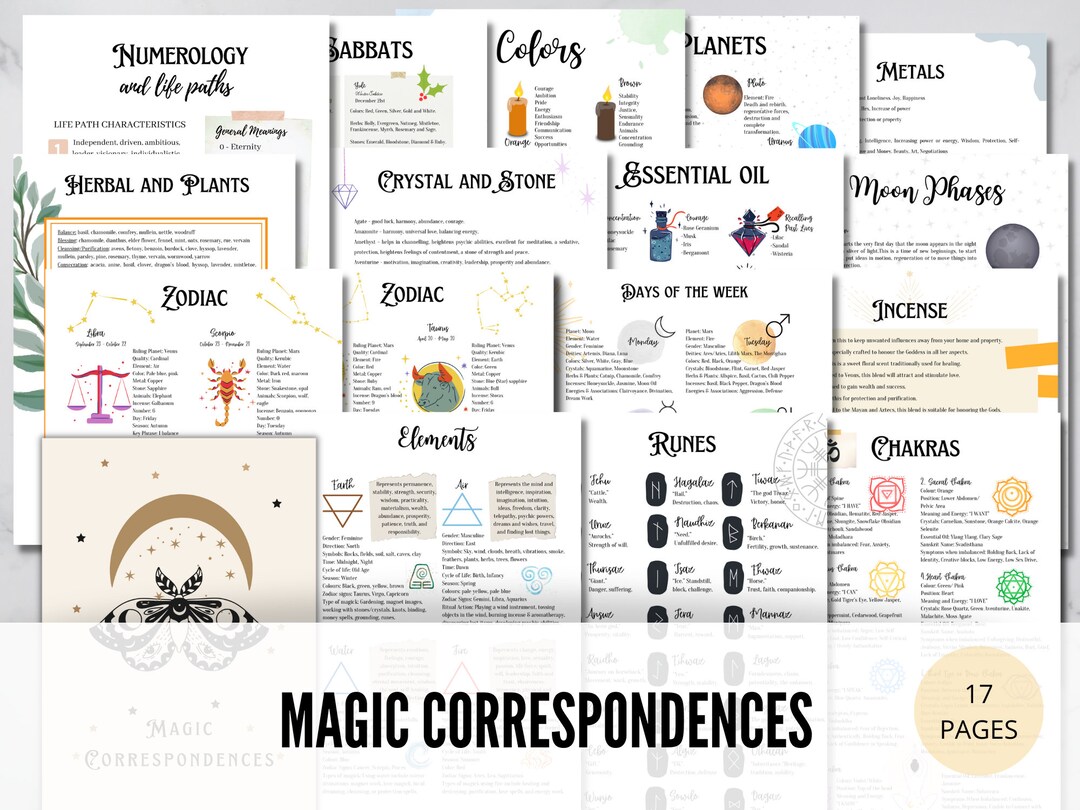 Magic Correspondences Compendium – Elements, Crystals, Herbs, Colors ...